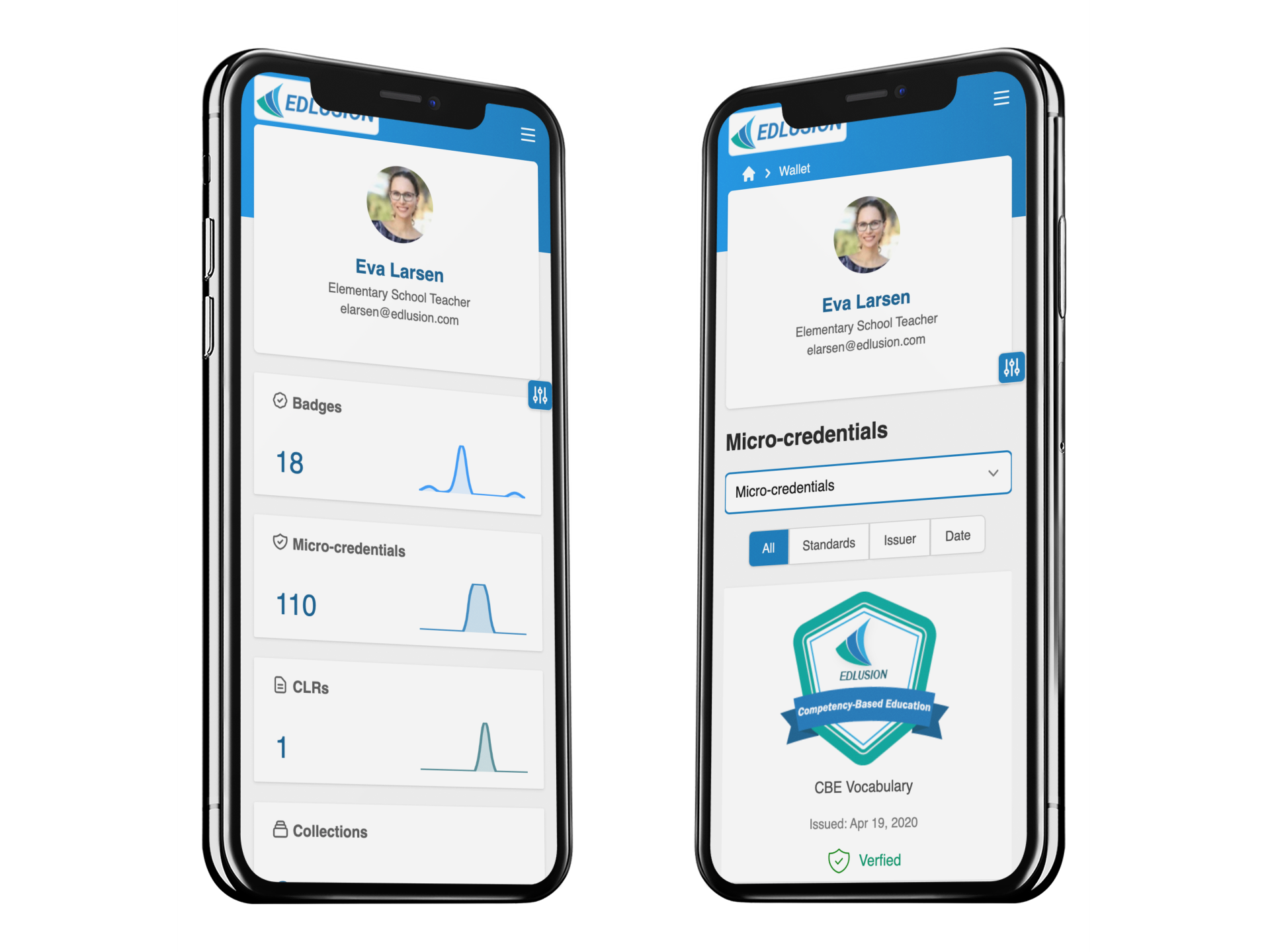 Learner Wallet - Micro Credentials
